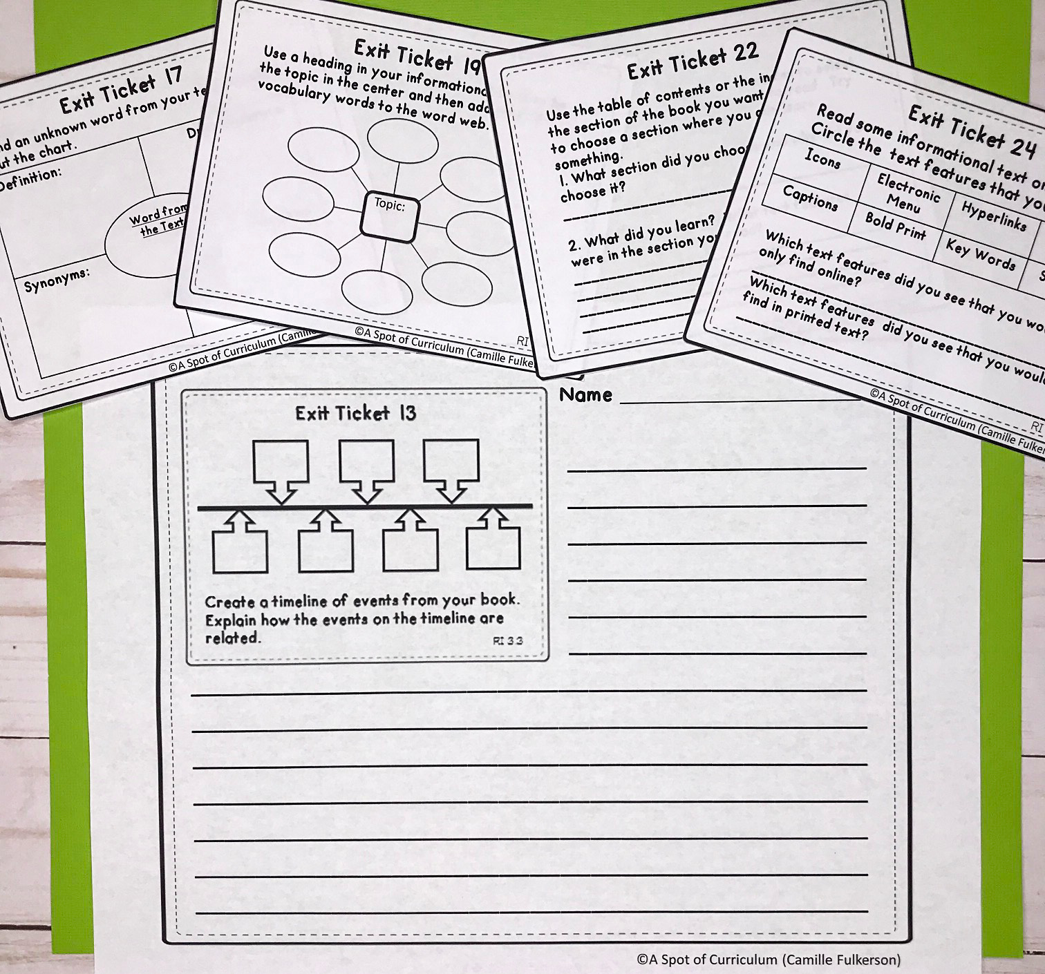 How To Use Reading Exit Tickets - A Spot of Curriculum